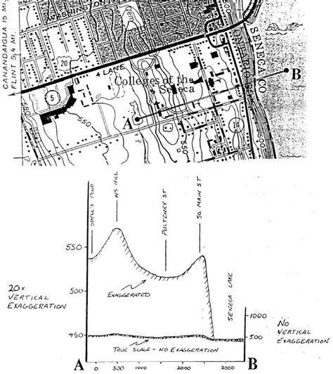 Lab Topographic Maps Laboratory Manual For Earth Science
