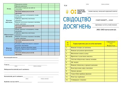 Свідоцтво досягнень 5 клас Інші методичні матеріали Діловодство