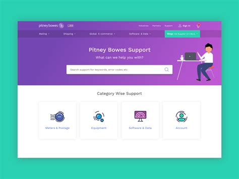 Konsep Populer Help Ui Design Yang Terbaru