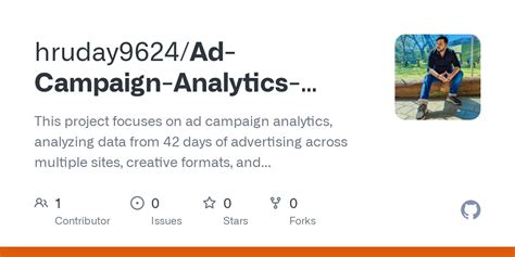 GitHub Hruday Ad Campaign Analytics Dashboard