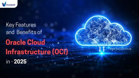 Key Features And Benefits Of Oracle Cloud Infrastructure OCI In Best Software Training