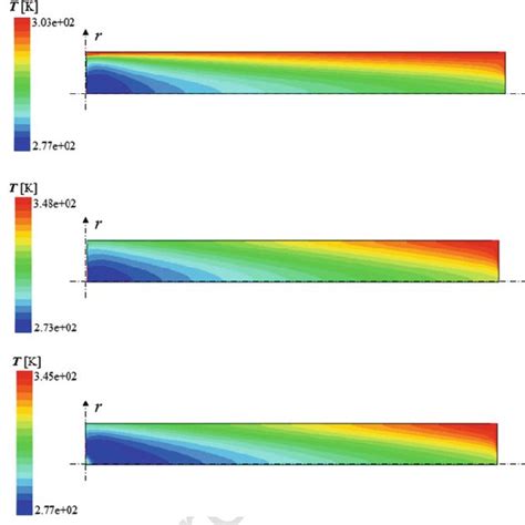 Pdf Constructal Design Of Vortex Tubes