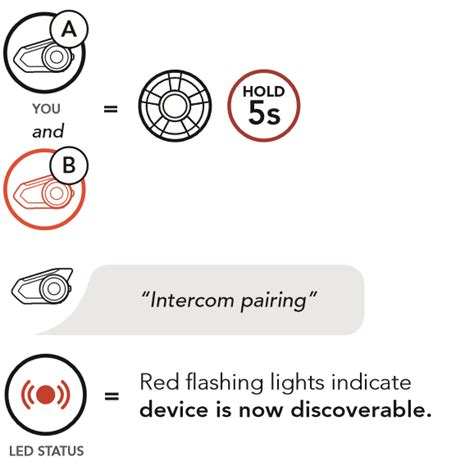 Bluetooth Pairing Made Easy Smart Intercom Pairing Sena 47 OFF
