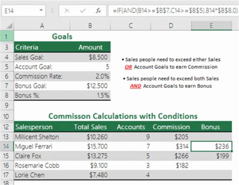 How Do I Create A Nested Formula In Excel 2025 Easy Guide Best Excel Tips