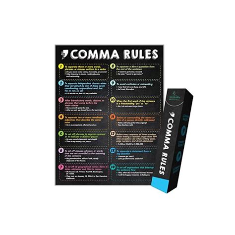 Buy Decorably 17x22 How To Use Comma Posters English Laminated Comma Rules Posters For