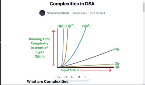 Kingsley Ihemelandu On Linkedin 100dayschallenge 100daysofdsa