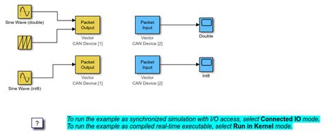 Encoder Input Read From One Or Multiple Incremental Encoder Input