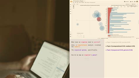 Advanced Text Analytics Topic Modeling And Named Entity Recognition