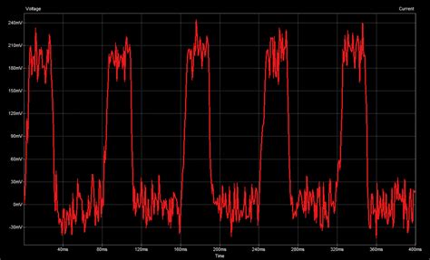 Electronic Pulse Generator Idea Cam Detection D Jetronic