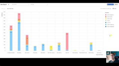 targetprocess creating reports youtube