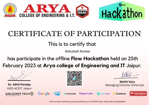 Ashutosh Kumar On Linkedin College Learning