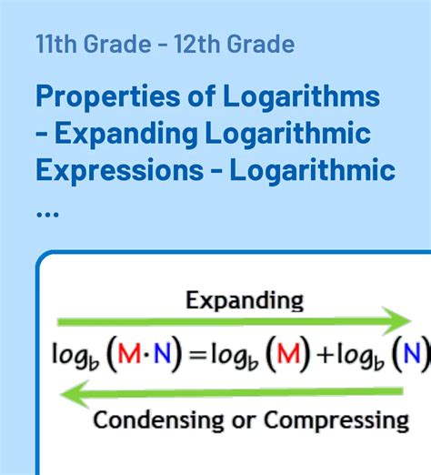power property of logarithms quizzes kindergarten to 12th grade