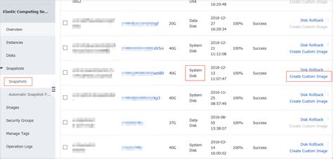Sap Netweaver Implementation Guide Sap Alibaba Cloud Documentation