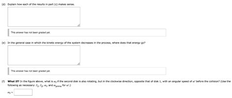Solved A Disk With Moment Of Inertia I Rotates About A Chegg