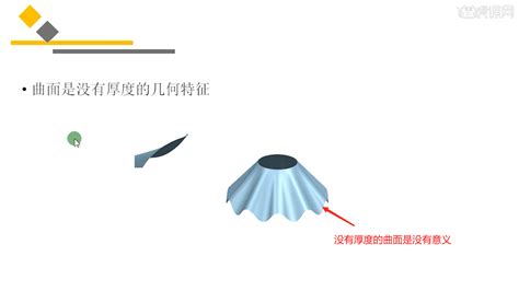 Sw 基础概述02 Solidworks高级曲面设计图文教程 虎课网