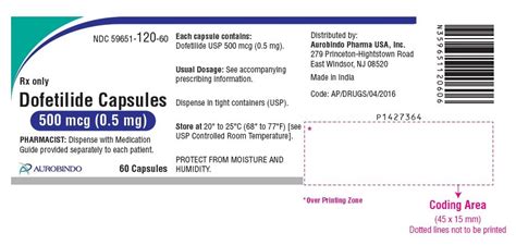 Dofetilide Package Insert