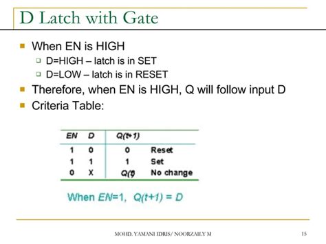 Sequential Circuits Ppt Pdf Programming Languages Computing