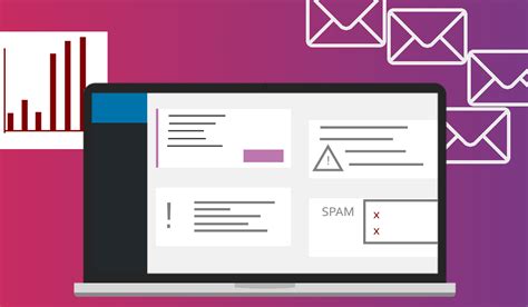 Wordpress Anti Spam Prevention Opmc Australia