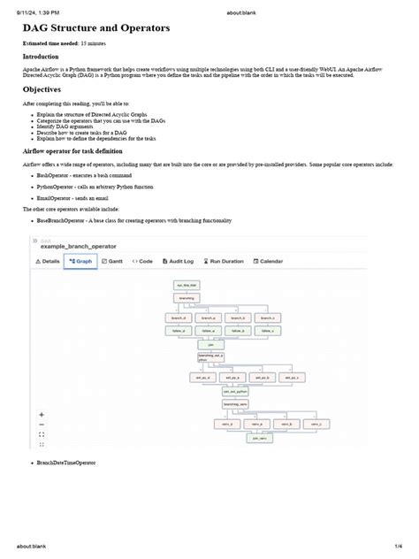 Dagoperatorpipeline Pdf