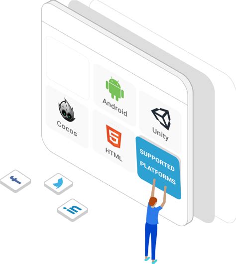 Customer Service Support And In App Ticketing System Aihelp