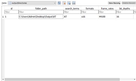 Help Me Understand Joins And Relationships Using Sqlalchemy Rflask