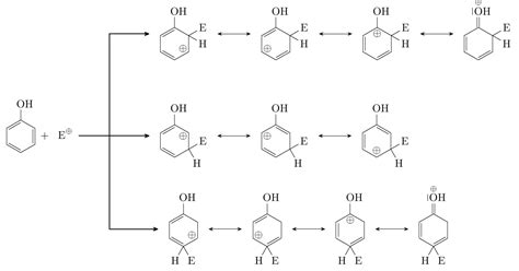 Chemfig Arrow Alignment Problem In Multiple Reaction Schemes TeX LaTeX Stack Exchange