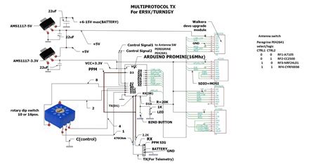 Diy Multiprotocol Tx Moduledocsreadme Oldmd At Master · Pascallanger