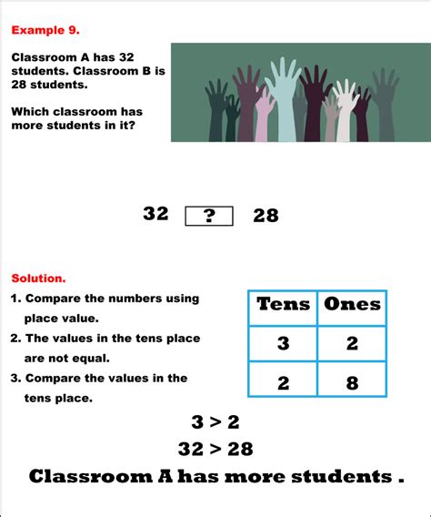 Math Example--Measurement--Comparing Measurements: Example 9 | Media4Math