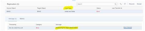 Sap Datasphere Error Partitioning For Object Fai Sap Community