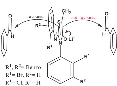 The Attack Of The Axially Chiral Racemic Enolate To The Electrophile Is Download Scientific