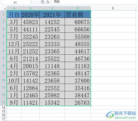 Excel表格复制的数据变成号怎么办？ Excel表格中复制过来的数据变成的解决方法 极光下载站
