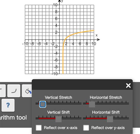 Solved What Is The Vertical Stretch Vertical
