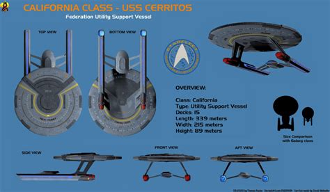 Uss Cerritos California Class Overview By Euderion On Deviantart
