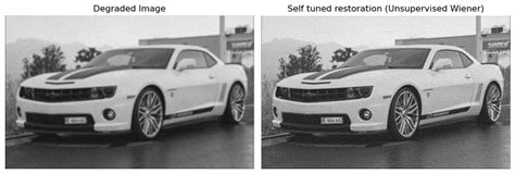 Scikit Image Image Deconvolution