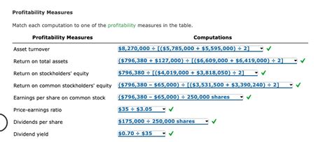 Solved Could You Please Help Me Fill In The X Wrong Marked Chegg Com