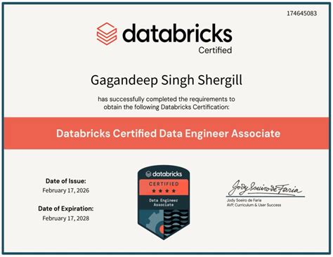 Databricks Dataengineering Apachespark Lakehouse Datagovernance