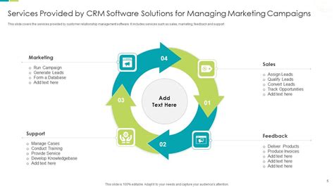 Software Solutions Ppt Powerpoint Presentation Complete Deck With Slides