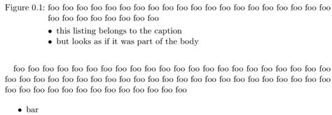 Itemize Environment Has Wrong Indentation In A Hanging Caption Tex