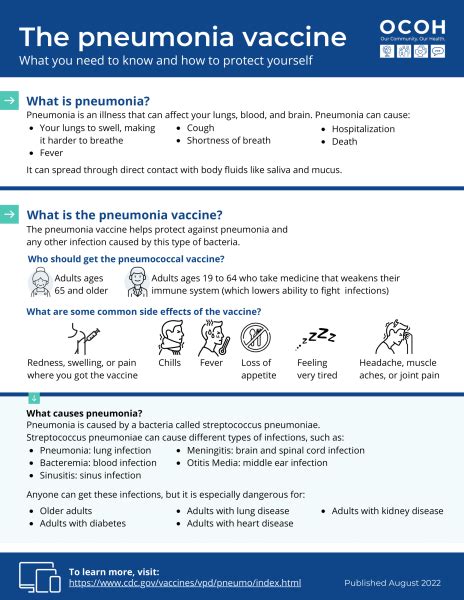 The Pneumonia Vaccine What You Need To Know And How To Protect Yourself Ocoh