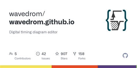 Editor Html At Master · Wavedrom · Github
