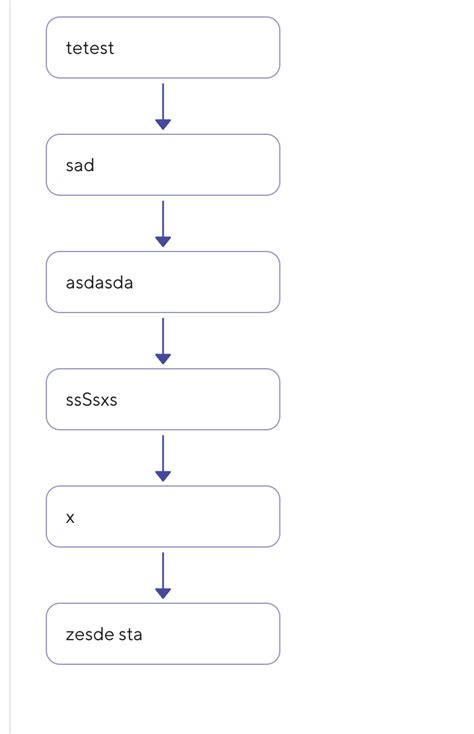 disable hide handles on nodes · xyflow xyflow · discussion 2698 · github