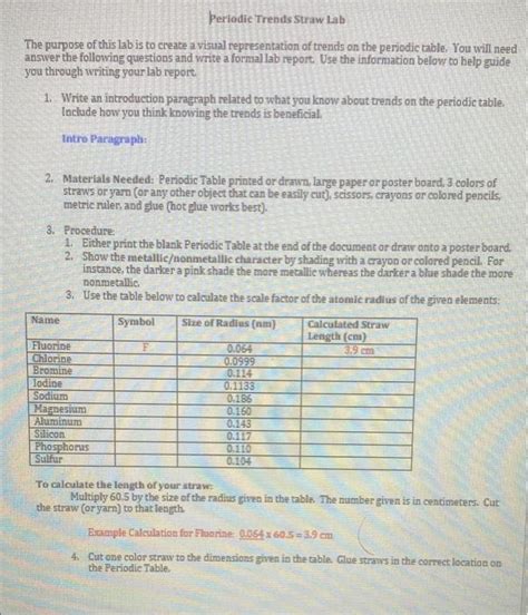 Solved Periodic Trends Straw Lab The Purpose Of This Lab Is Chegg Com