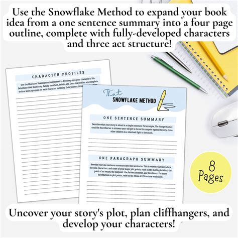 Snowflake Method Bundle Snowflake Method Snowflake Method Worksheet Outline A Book Outline A