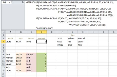 Excel Drop Down Lists And Average Function Stack Overflow
