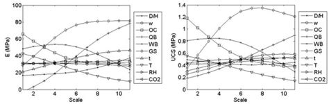 Geosciences Special Issue Applications Of Artificial Intelligence