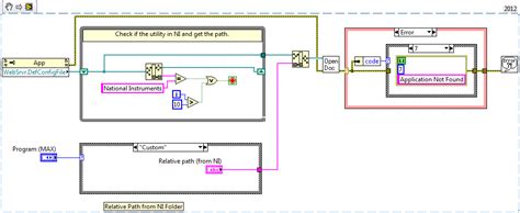 programmatically launch max or other ni utility or application using