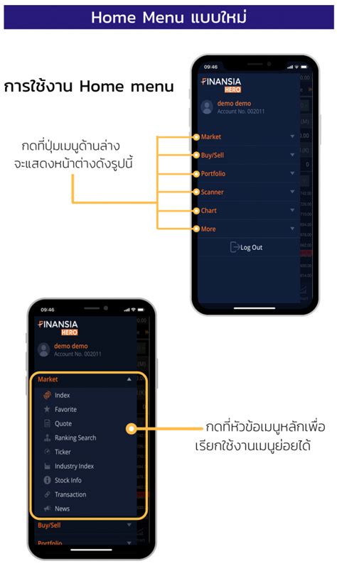 new menu structure no 2 finansia hero