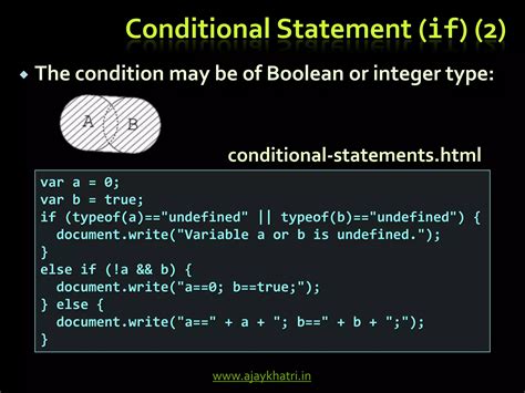 basics of java script js pptx web development internet
