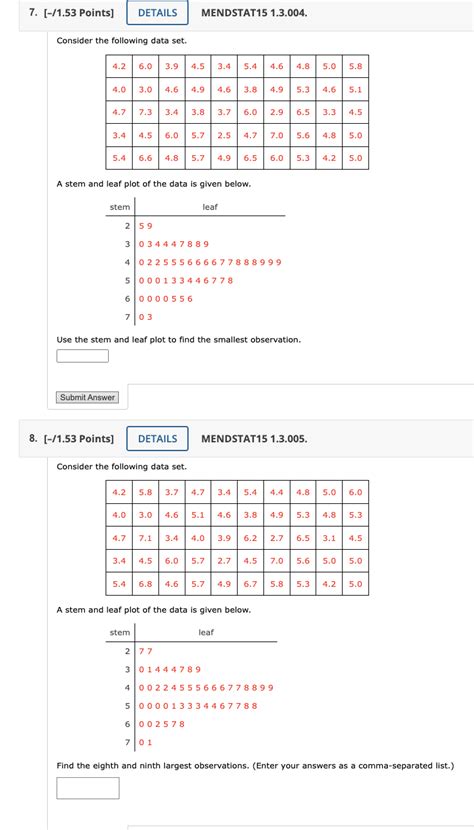 Solved Consider The Following Data Set A Stem And Leaf Plot Chegg