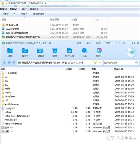 开题报告 Python计算机毕业设计新能源汽车产业链分析系统（附源码） 知乎